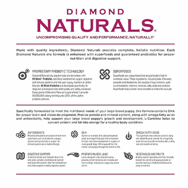 Diamond - Naturals Puppy Lamb Rice Large Breed | Laika Mascotas
