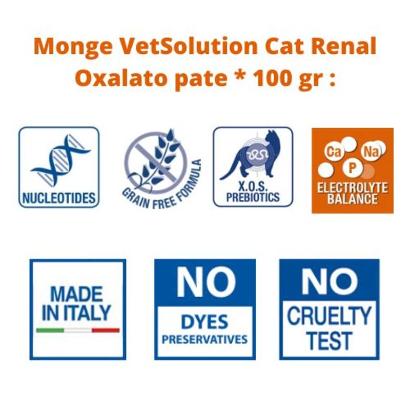 Monge - VetSolution Renal/Oxalate Feline | Laika Mascotas
